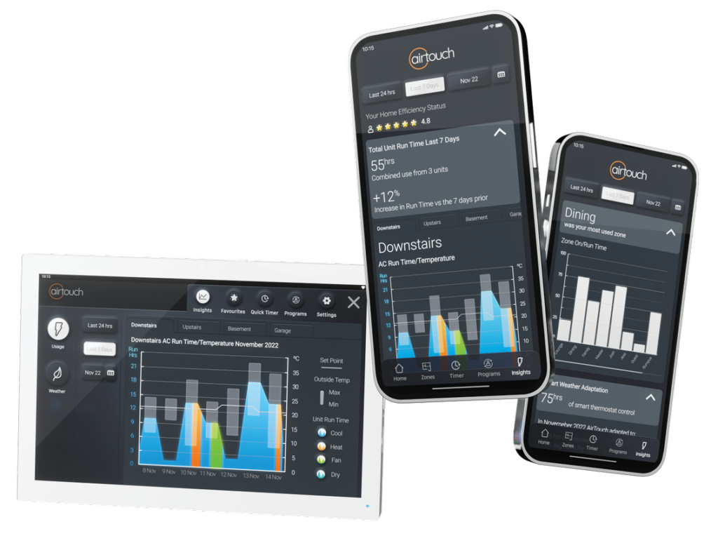 Ducted Air Touch 5 Controller - Fallon Solutions